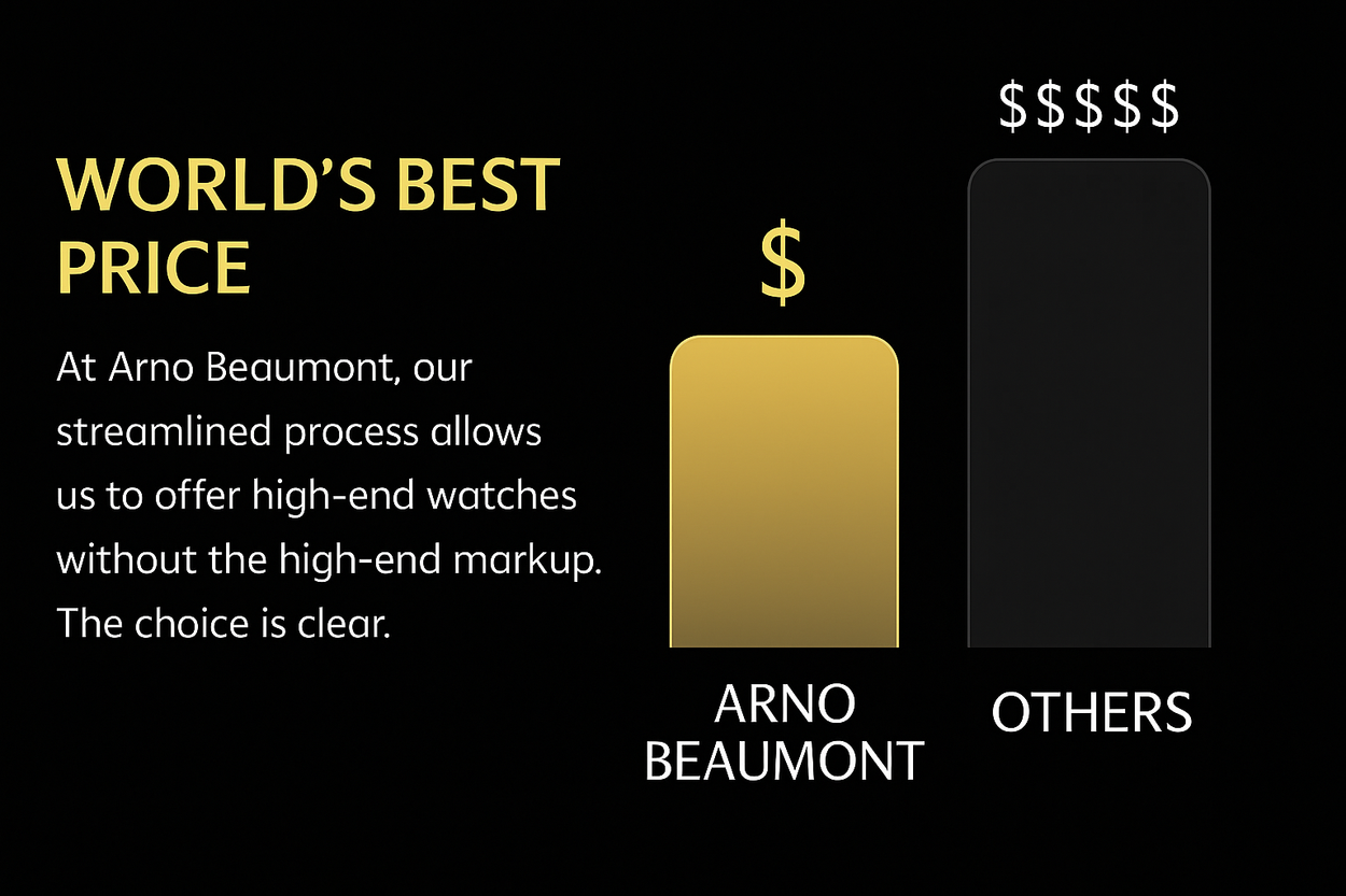 Arno Beaumont™ Kimsoun Skeleton